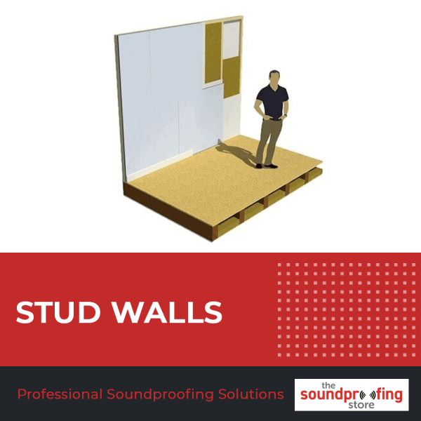 Soundproof Walls – Soundproofing Store