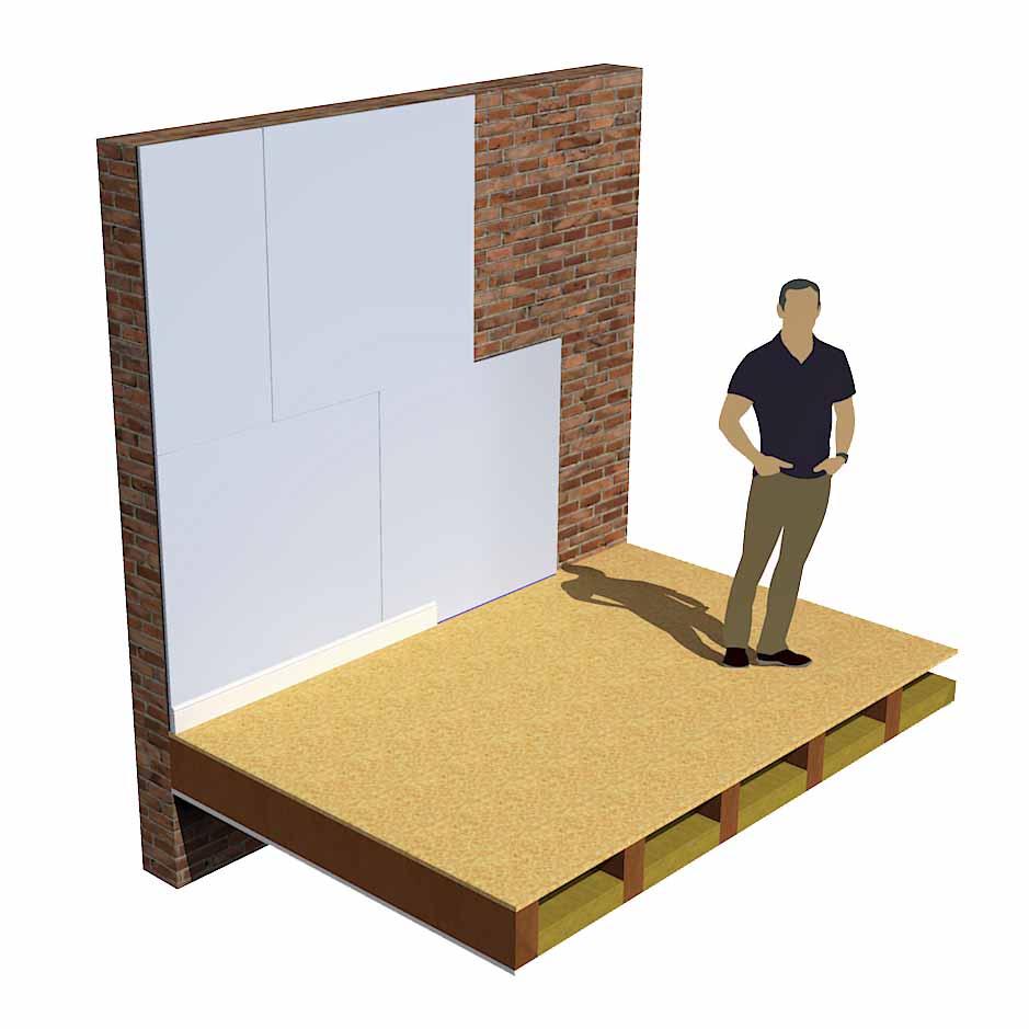 ProSound SoundBoard 4 (1.2m x1.2m x 30mm) – Solid Walls, Soundproofing ...