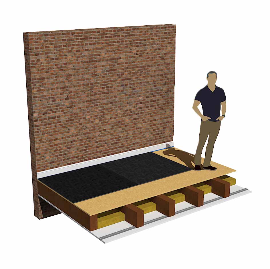 ProSound SoundMat 3 Plus (1.2m x 1.2m x 15mm) – Soundproofing Store