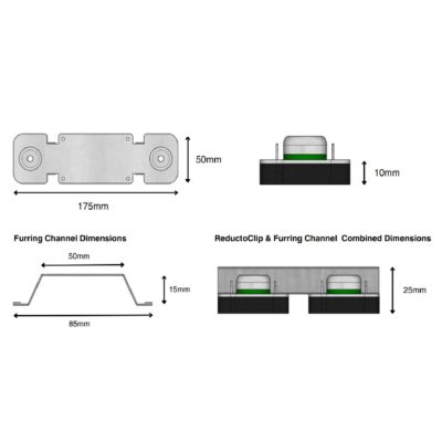 ProSound ReductoClip – Soundproofing Store