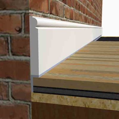 Perimeter Flanking Strip (25m x 100mm x 5mm) – Soundproofing Store