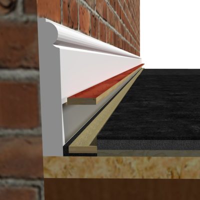 ProSound Reverso SoundMat (1.2m x 0.6m x 18mm) – Soundproofing Store