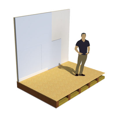 ProSound SoundBoard 3 (1.2m x1.2m x 27mm) – Stud Walls, Soundproofing ...