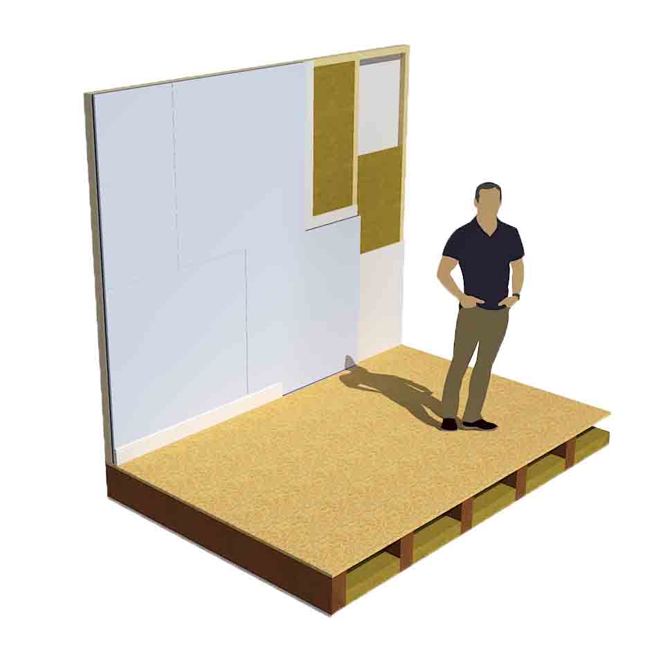 ProSound SoundBoard 3 (1.2m x1.2m x 27mm) – Stud Walls, Soundproofing ...